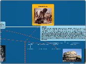 Clasicismo - Mind Map
